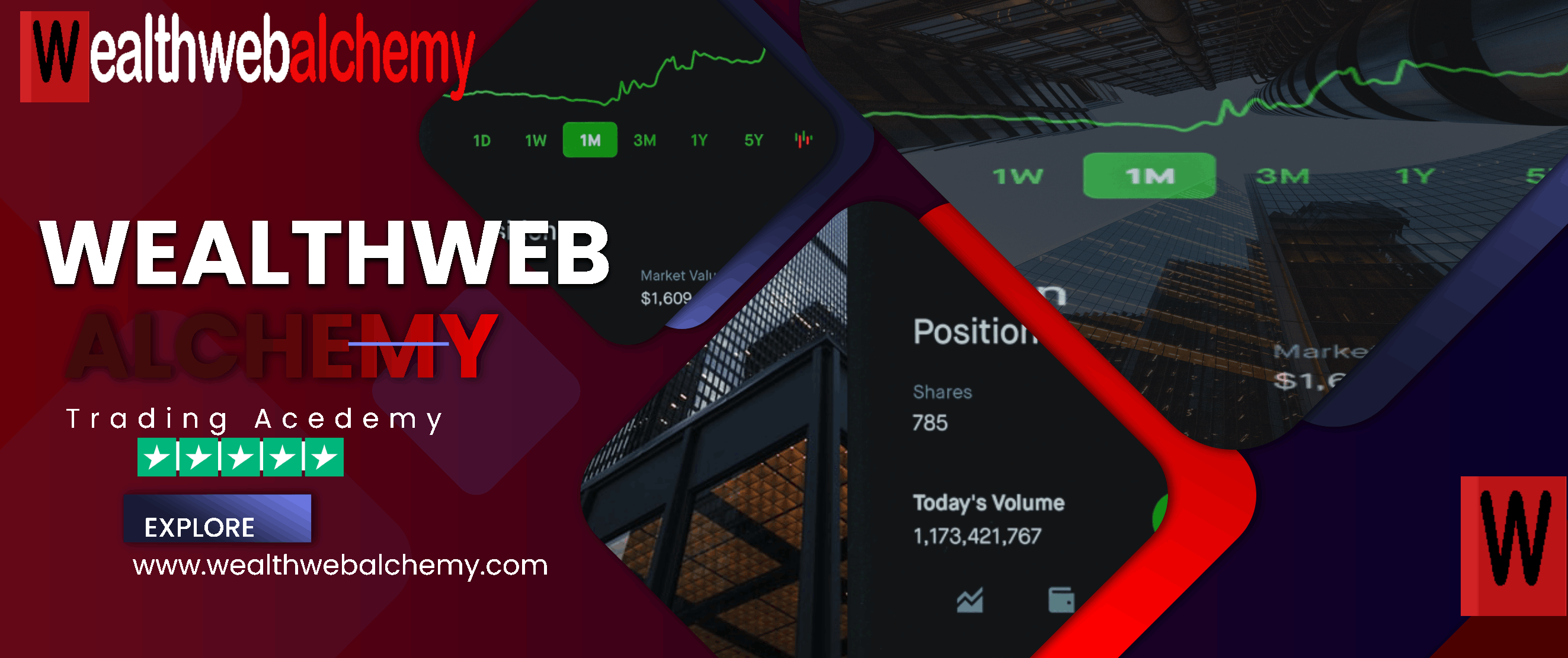 wealthwebalchemy - Trade Online Globally with wealthwebalchemy Brokers ...